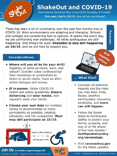 Earthquake Drill Steps