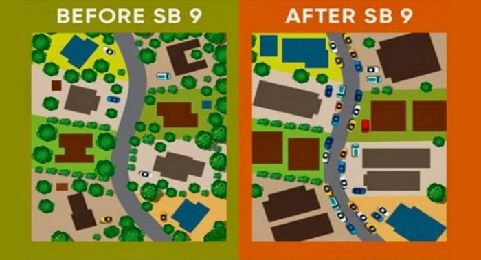 City Council Conducts First Reading to Extend SB9 Emergency Ordinance ...