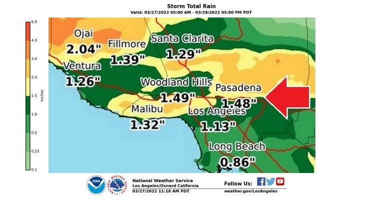 Heavy Rain Still On Track for Pasadena Monday – Pasadena Now