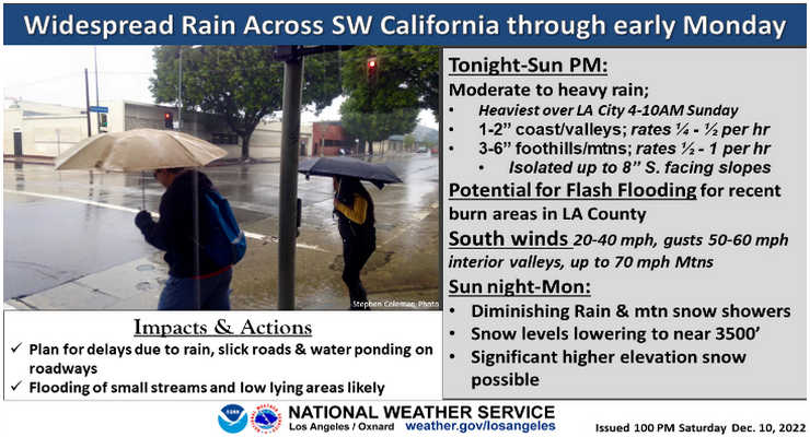 Stormy Weather to Sweep Through Pasadena Sunday – Pasadena Now