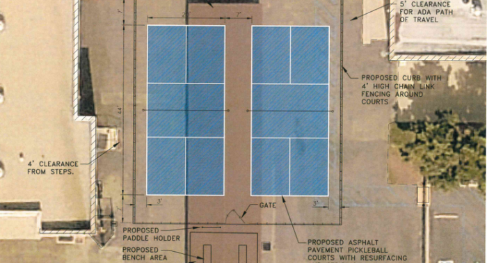 City Council Ponders Two More Pickleball Courts – Pasadena Now