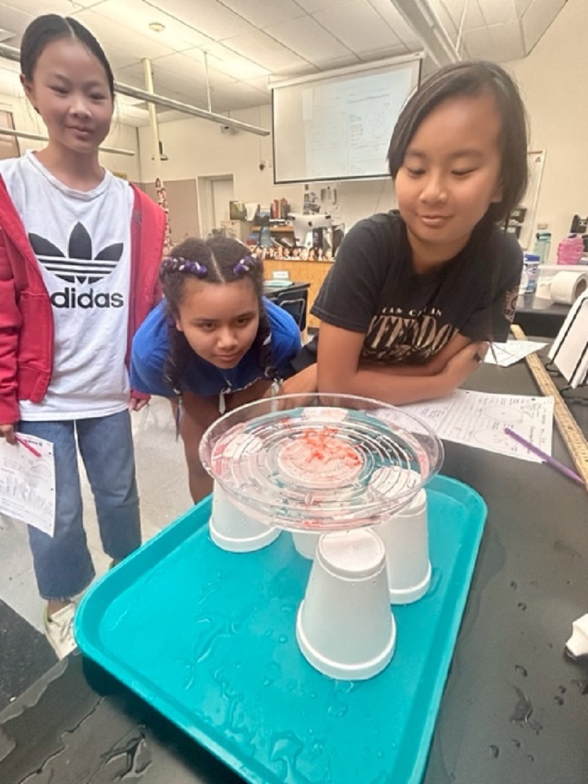 Huntington Middle School 6th Graders Study Convection Current ...